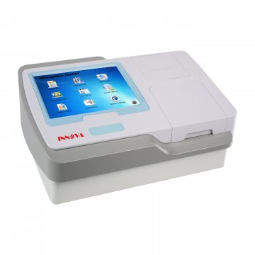 Microplate Readers