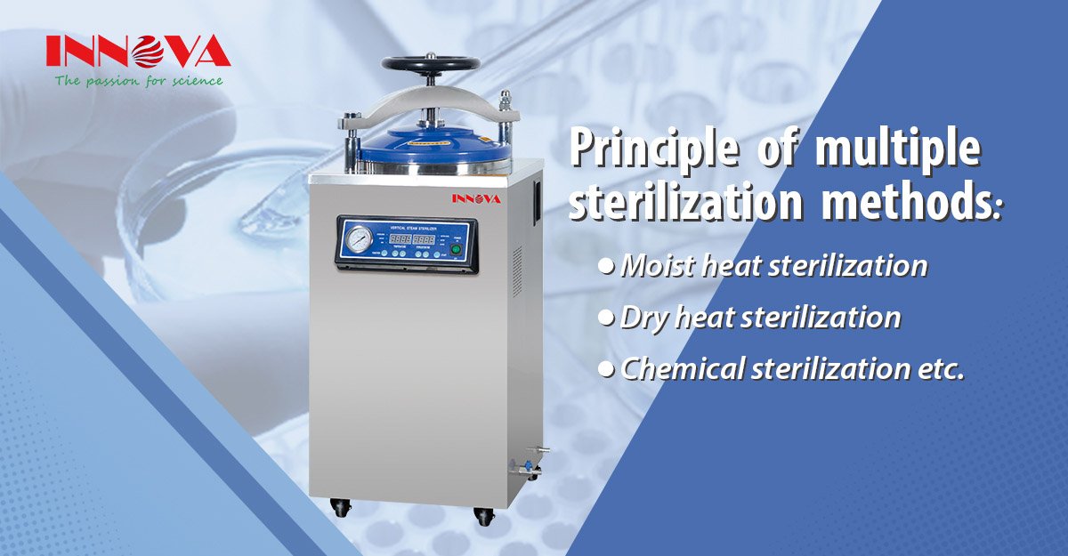 Principle of multiple sterilization methods