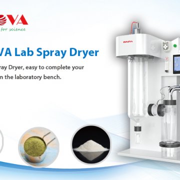 Lab spray dryer working principle