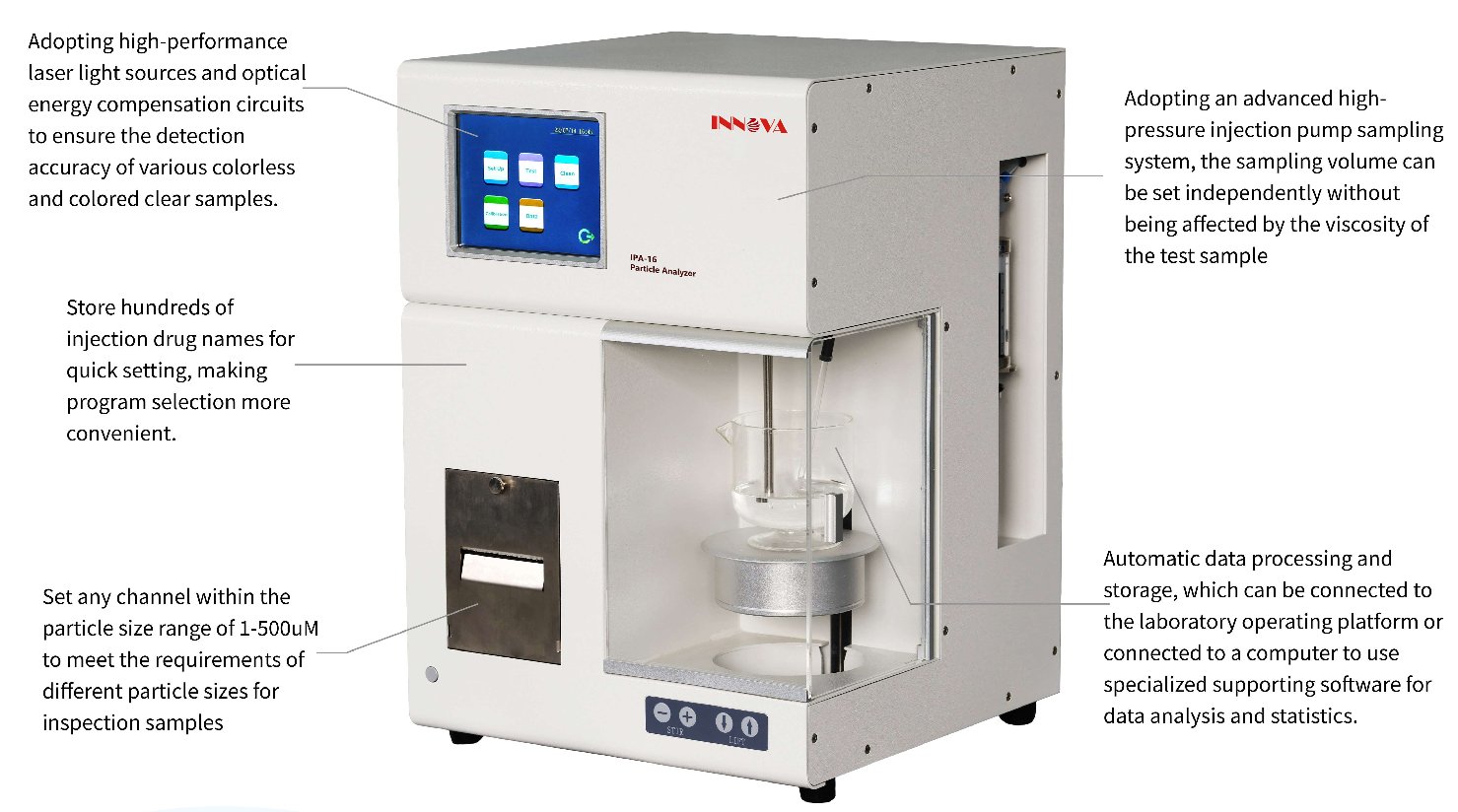 particle-analyzer