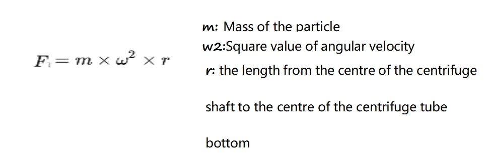 centrifugation-knowledge