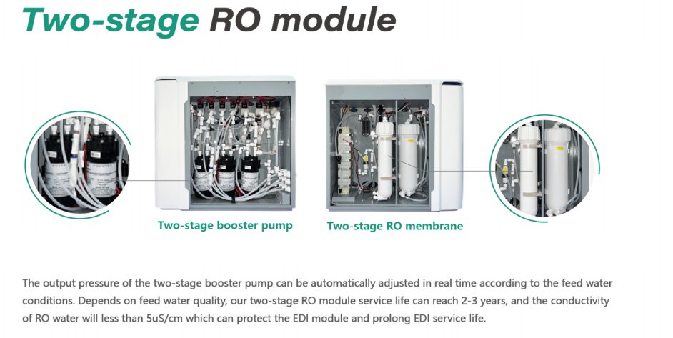INNOVA Water Purification System 2.0 Comprehensive Upgrade