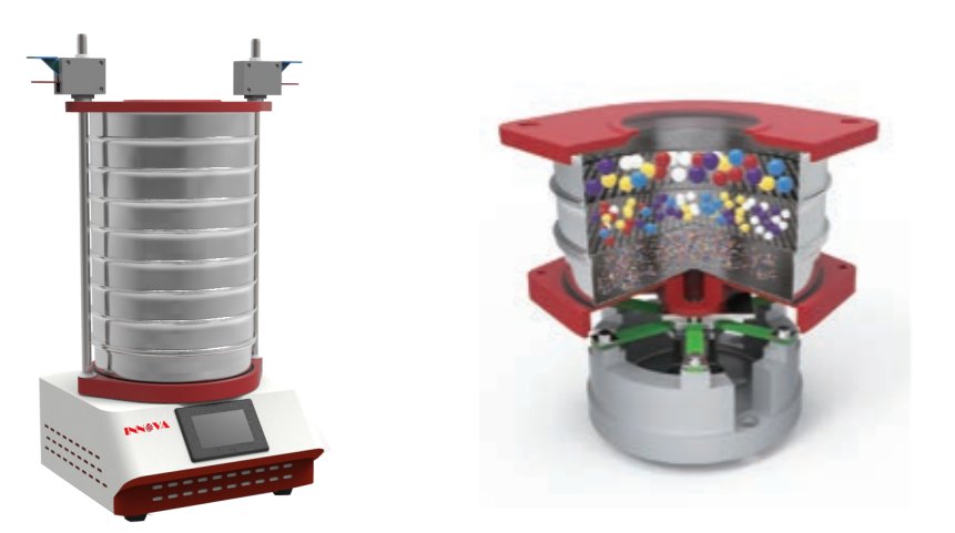 Vibratory sieve shaker for screening powder materials