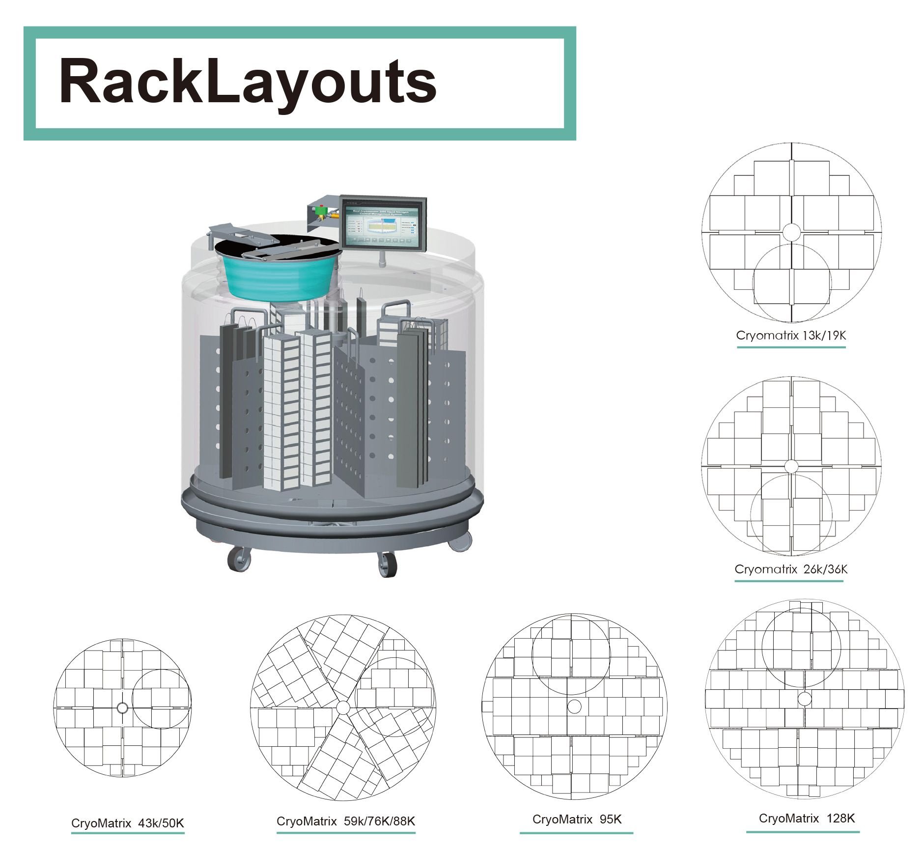 CryoMatrix Series Vapor Phase Cryogenic Freezer