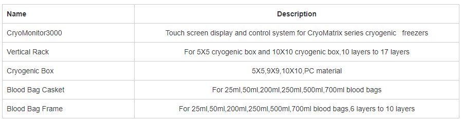CryoMatrix Series Vapor Phase Cryogenic Freezer