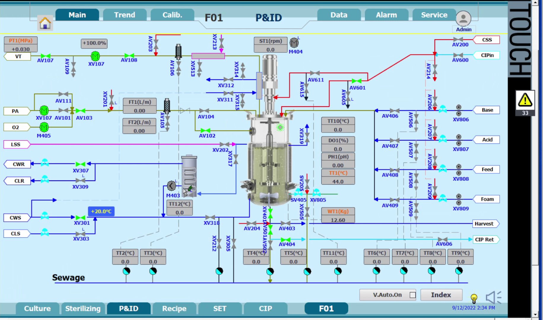 Innova Cell Bioreactors Support Vaccine Preparation